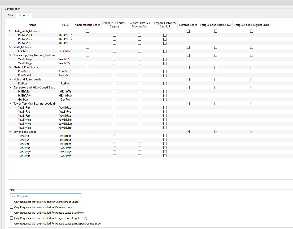 PEC - Wind Turbine Design