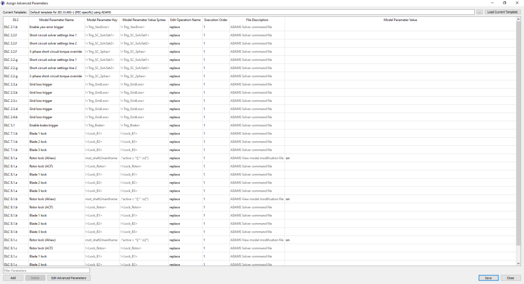PEC - Wind Turbine Design
