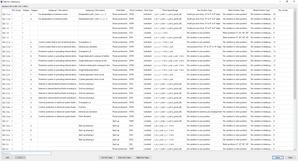 PEC - Wind Turbine Design